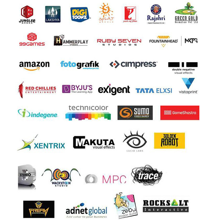 Animax Studios ( India ) Private Limited